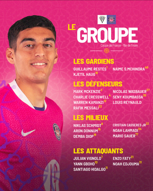 Le groupe toulousain pour affronter le SCO Angers, 16ème de finale de ...